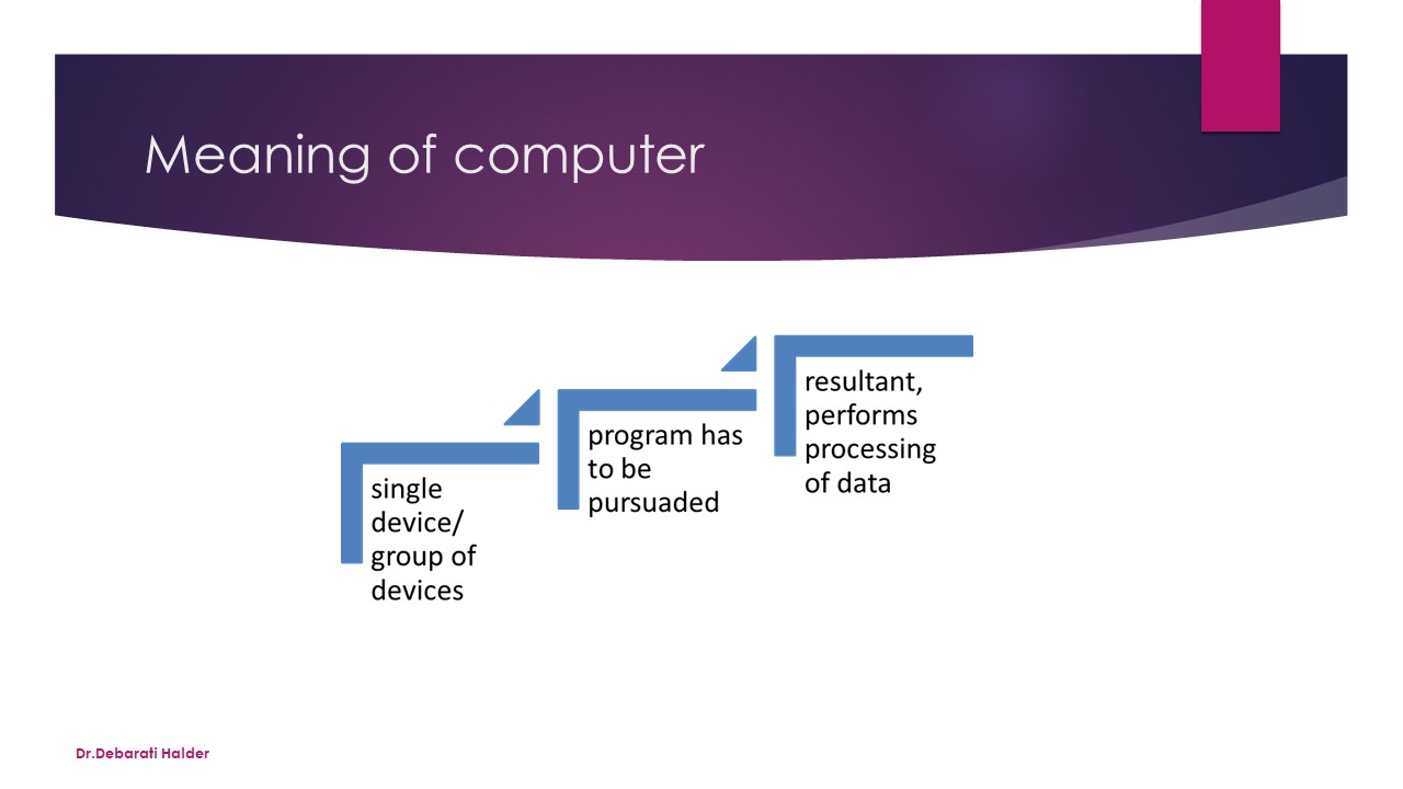 UNDERSTANDING CYBER LAW BY DR.DEBARATI HALDER – Gender and Internet